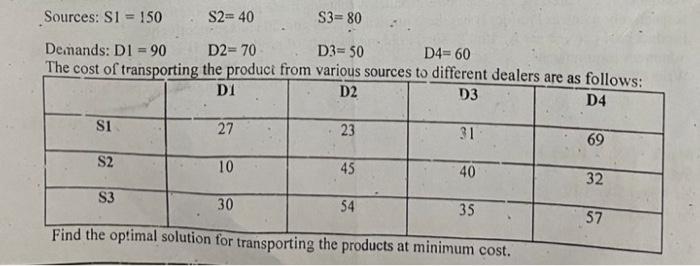 Solved Sources: \\( \\mathrm{S} 1=150 \\) \\( S 2=40 \\) \\[ | Chegg.com