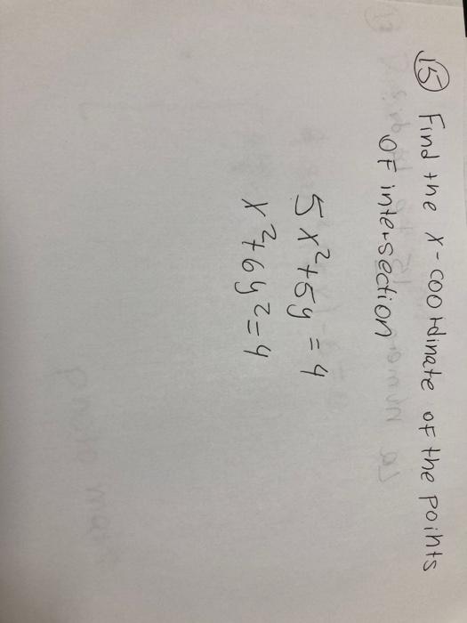 Solved 15 Find the x-coordinate of the points of | Chegg.com