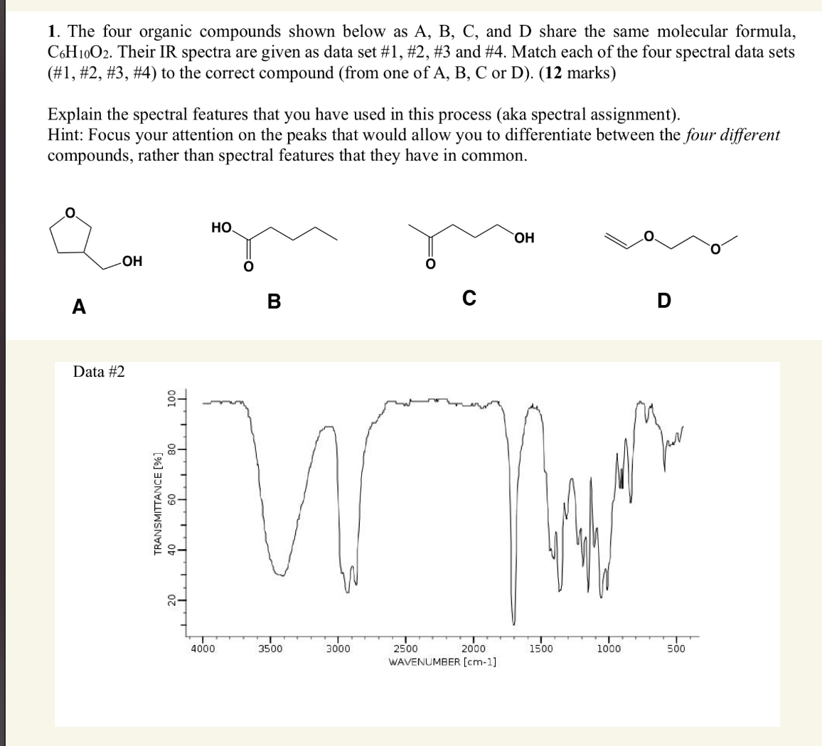 Solved The four organic compounds shown below as A, ﻿B, ﻿C, | Chegg.com