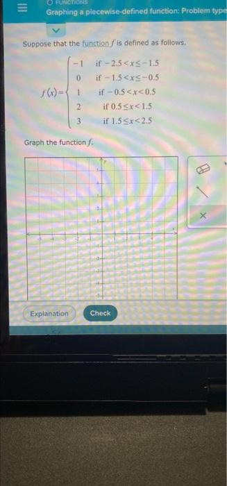 Solved E Graphing a piecewise-defined function: Problem type | Chegg.com