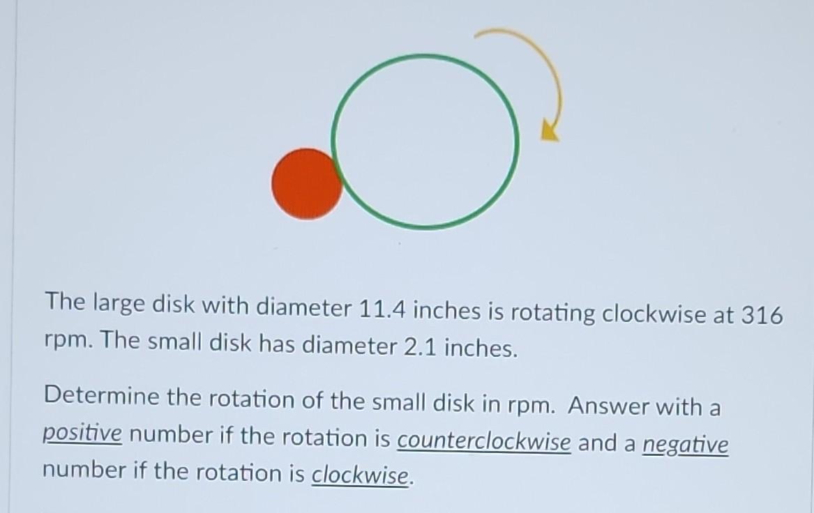 Solved The large disk with diameter 11.4 inches is rotating | Chegg.com