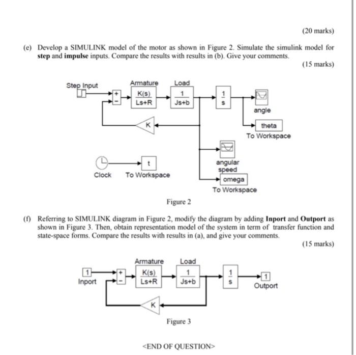Topics Modeling And Analysis Dynamic System Using 
