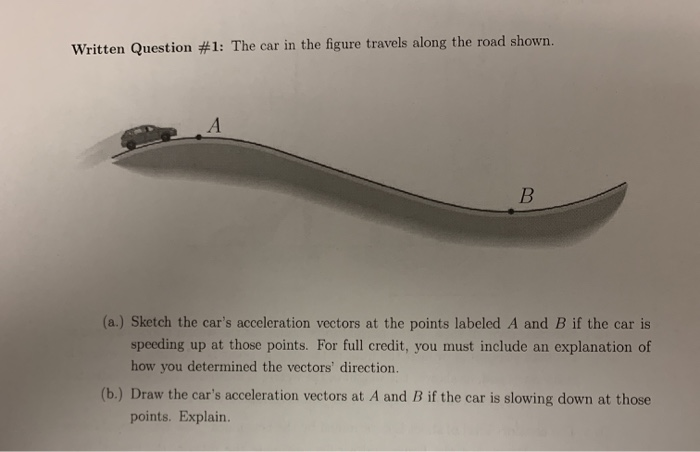 Solved Written Question #1: The car in the figure travels | Chegg.com