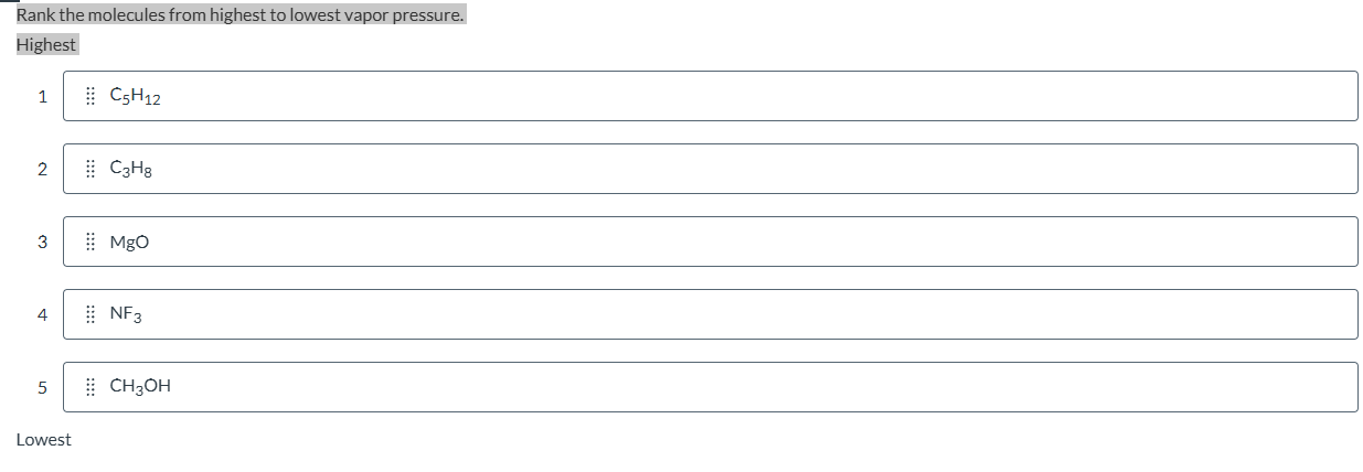 Solved Rank the molecules from highest to ﻿lowest vapor | Chegg.com