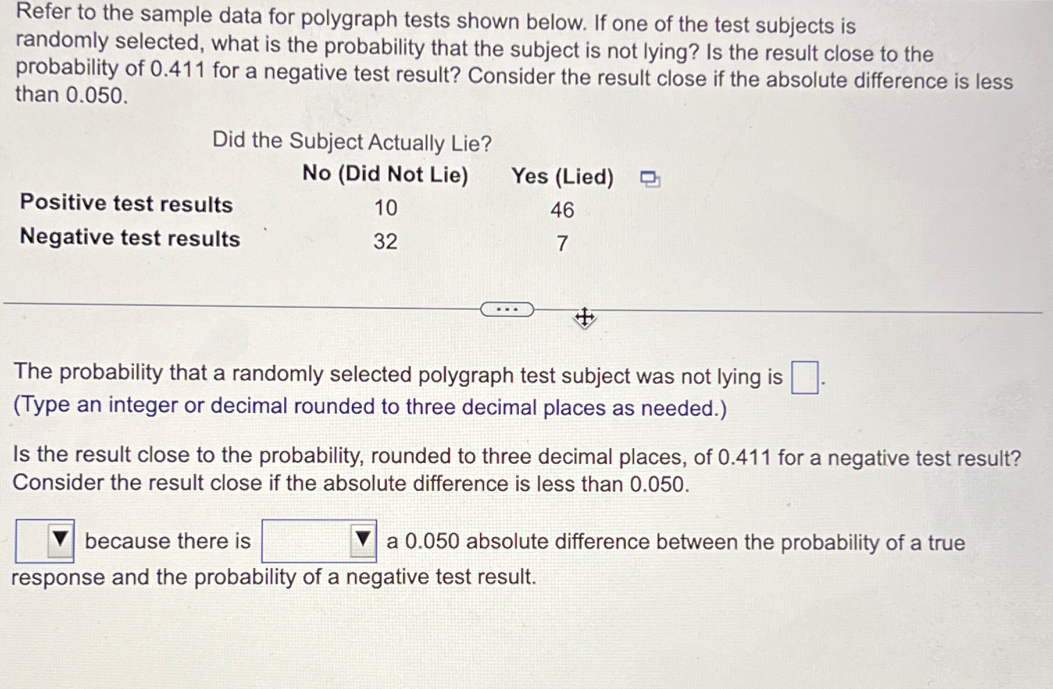 Solved Refer to the sample data for polygraph tests shown | Chegg.com