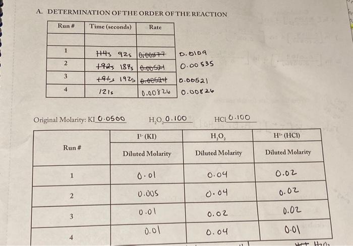 Solved Plug # x In [ 0.0109 Order of 1¹- 0.005 35 y In | Chegg.com