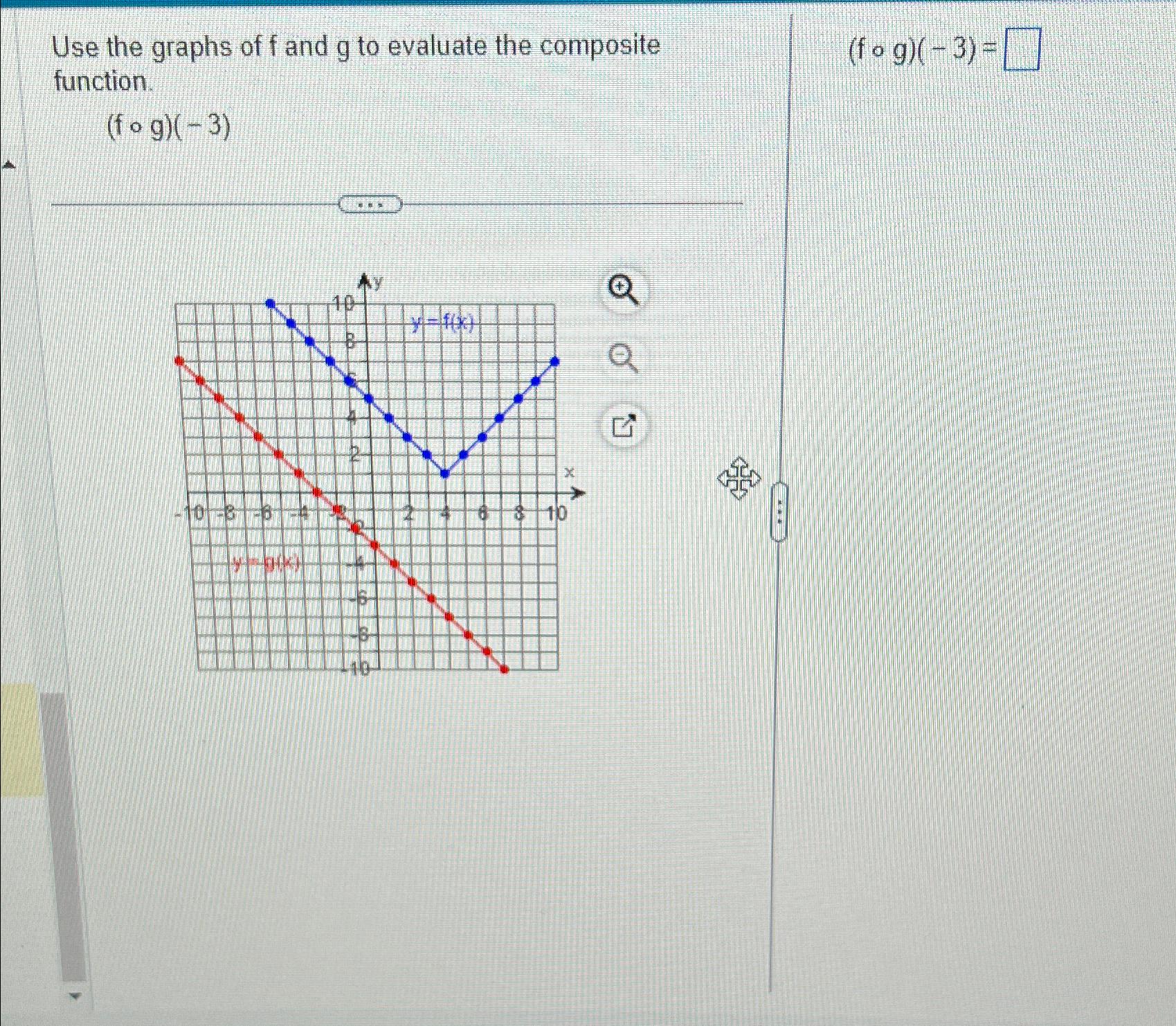 Solved Use the graphs of f ﻿and g ﻿to evaluate the | Chegg.com