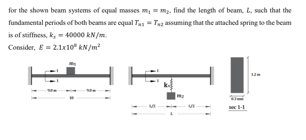 Solved for the shown beam systems of equal masses m1=m2, | Chegg.com
