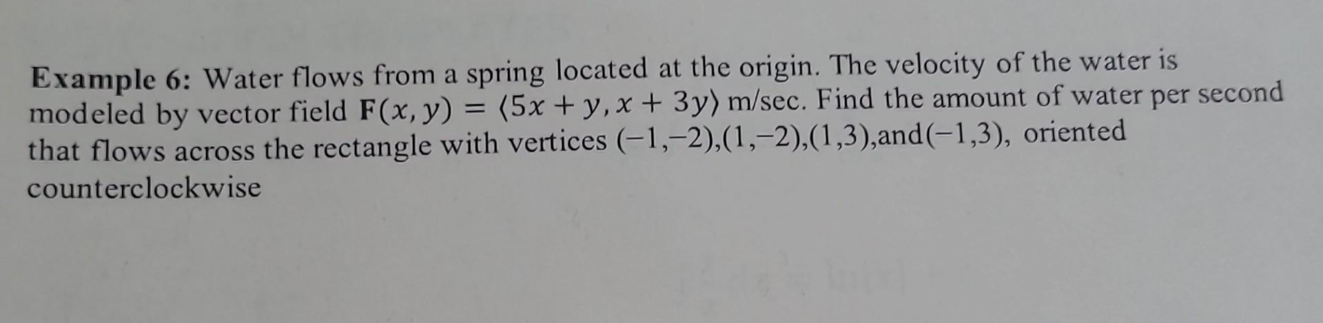 Solved Example 6: Water flows from a spring located at the | Chegg.com