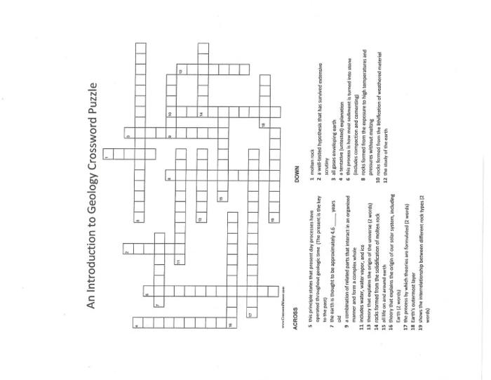 Solved An Introduction to Geology Crossword Puzzle 5 tos | Chegg.com
