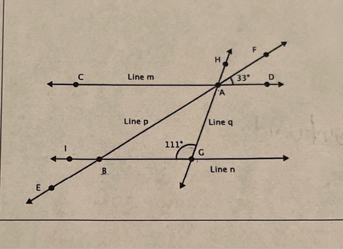 Solved In the figure below (drawn to scale), lines m and n | Chegg.com