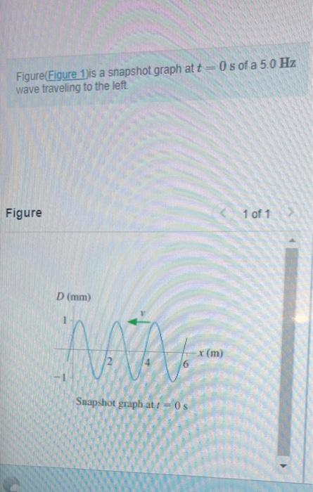 Solved Figure(Figure 1) is a snapshot graph at t=0 s of a | Chegg.com