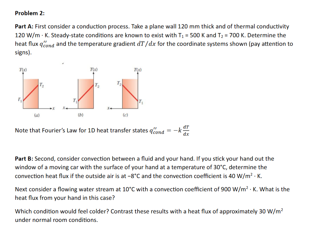 Solved Problem 2:Part A: First consider a conduction | Chegg.com