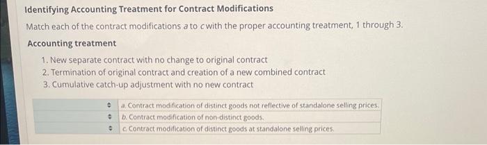 Solved Identifying Accounting Treatment for Contract | Chegg.com