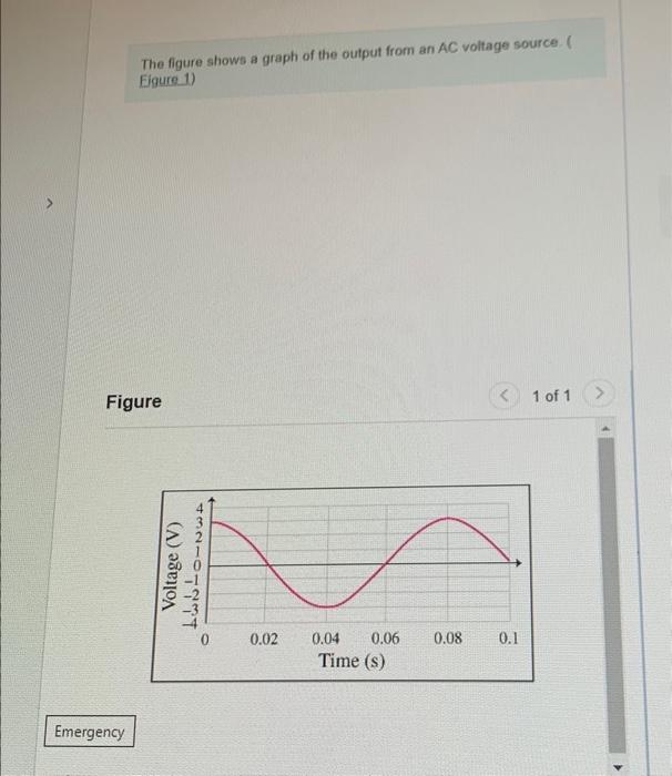 Solved The figure shows a graph of the output from an AC | Chegg.com