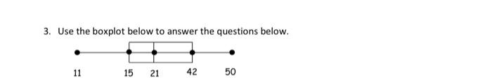 Solved Use the boxplot below to answer the questions below. | Chegg.com