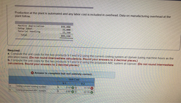 Solved Required information Upriver Parts manufactures two | Chegg.com
