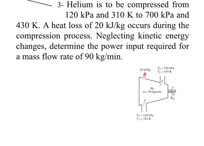 Solved 3- Helium is to be compressed from 120 kPa and 310 K | Chegg.com