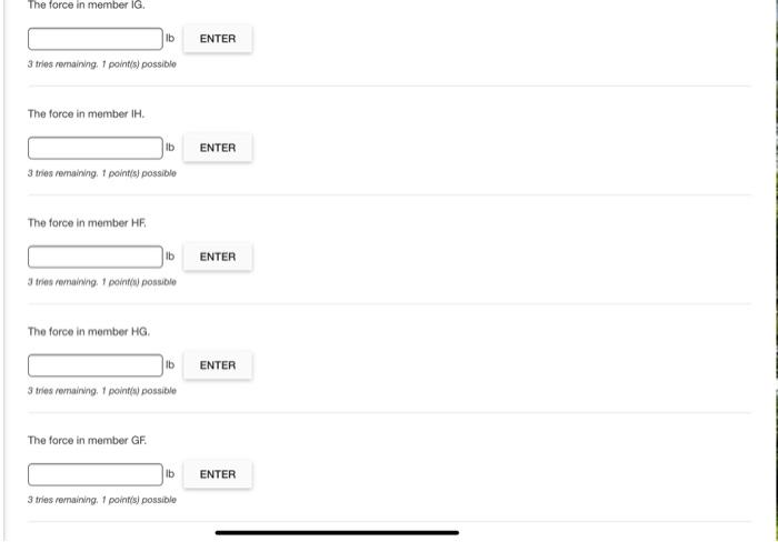Solved For the symmetrical truss, use the method of joints | Chegg.com