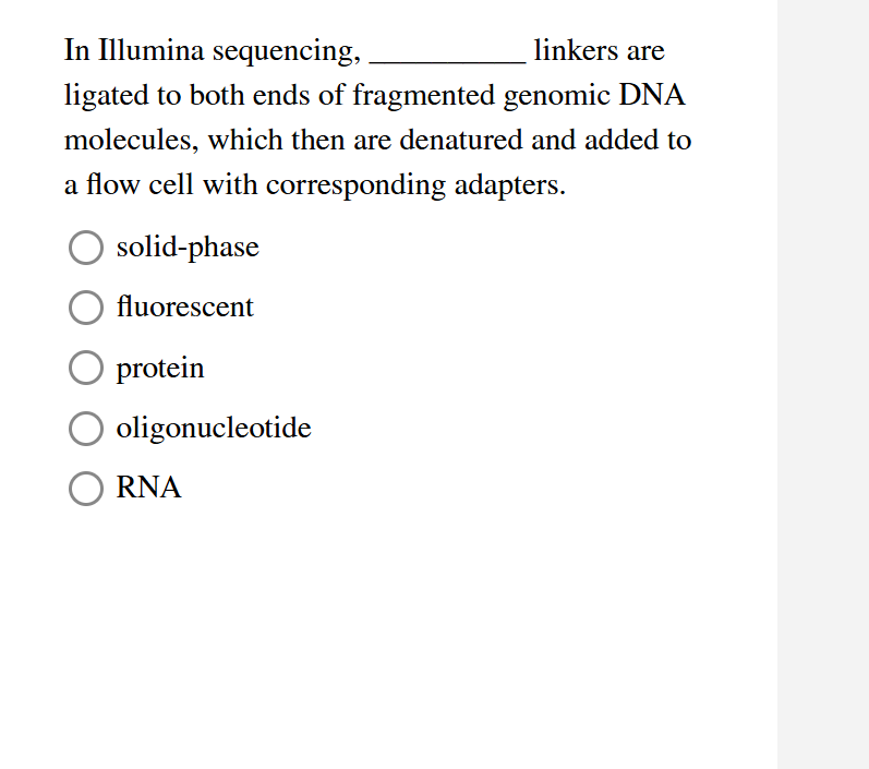 Solved In Illumina sequencing, linkers are ligated to both | Chegg.com