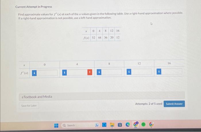 Solved Find approximate values for f′(x) at each of the | Chegg.com