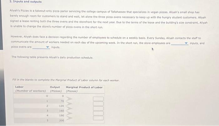 Solved Aliyah's Pizzas is a takeout-only pizza parior | Chegg.com