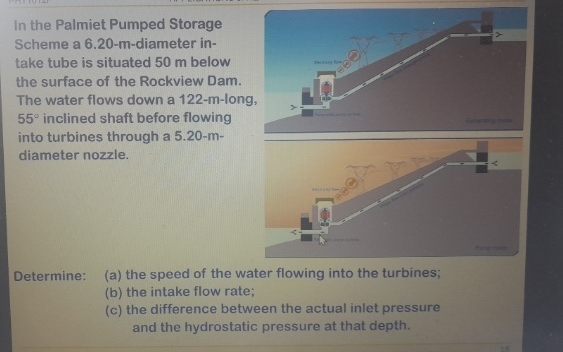 Solved In the Palmiet Pumped Storage Scheme a | Chegg.com