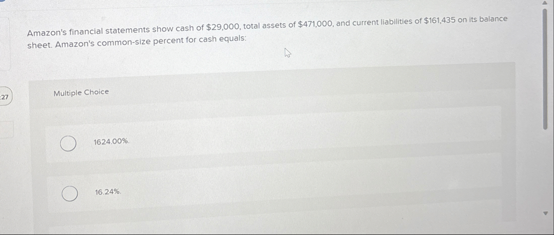 Solved Amazon's financial statements show cash of $29,000, | Chegg.com