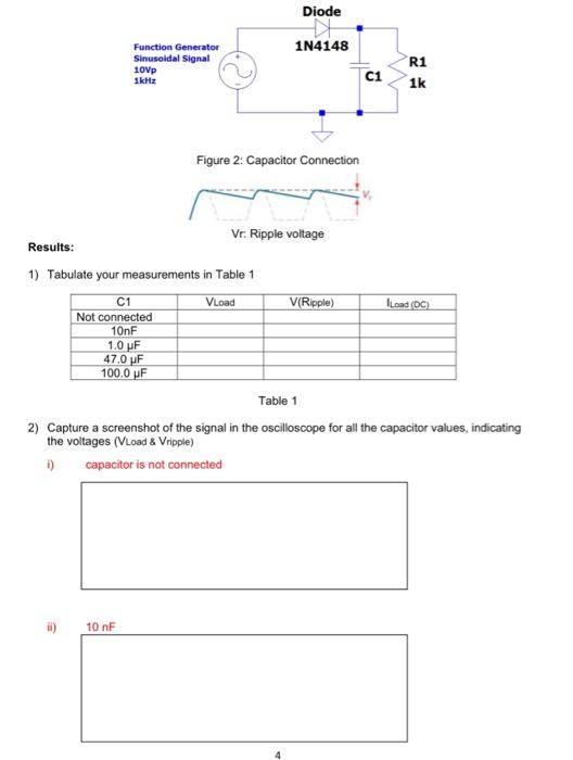 Solved Experiment 1a: Half Wave Rectifier Overview A | Chegg.com