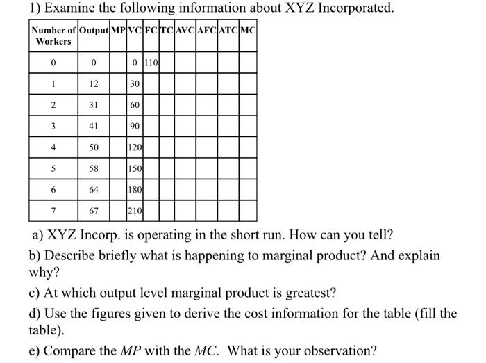 Solved 1) Examine the following information about XYZ | Chegg.com