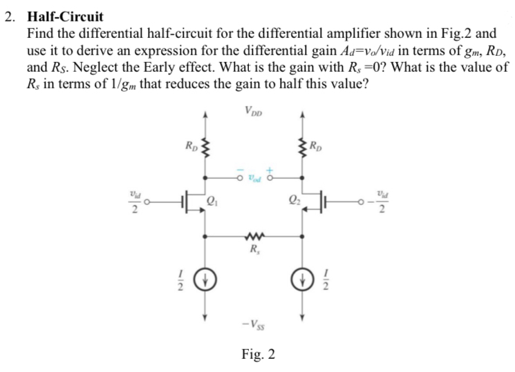 Solved Half-CircuitFind the differential half-circuit for | Chegg.com