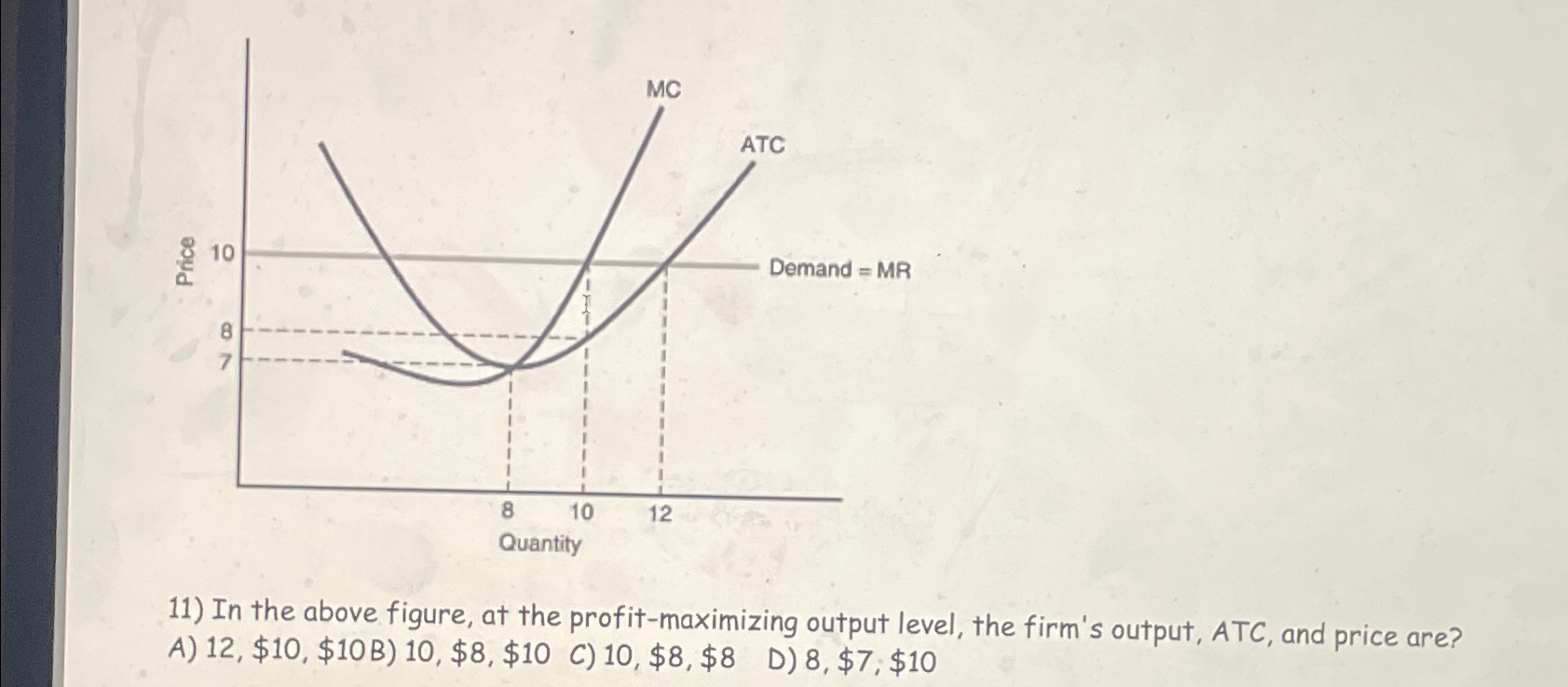 Solved In the above figure, at the profit-maximizing output | Chegg.com
