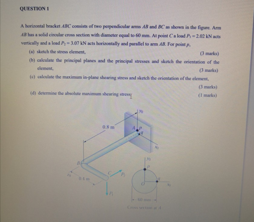 Solved QUESTION 1 A horizontal bracket ABC consists of two | Chegg.com