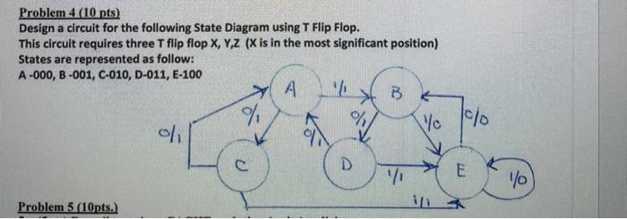 Solved Problem 4 (10 pts) Design a circuit for the following | Chegg.com