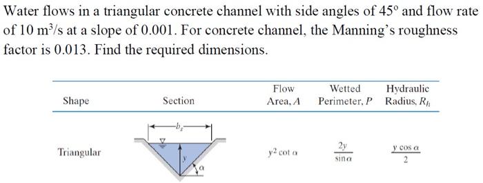 Solved Water flows in a triangular concrete channel with | Chegg.com