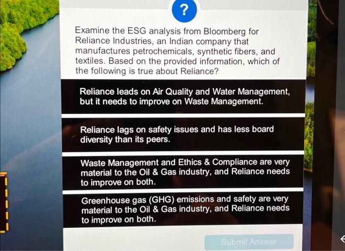 Solved Examine the ESG analysis from Bloomberg for Reliance | Chegg.com