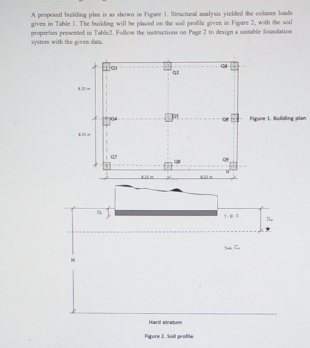 Solved A proposed building plan is as shown in Figure 1. | Chegg.com