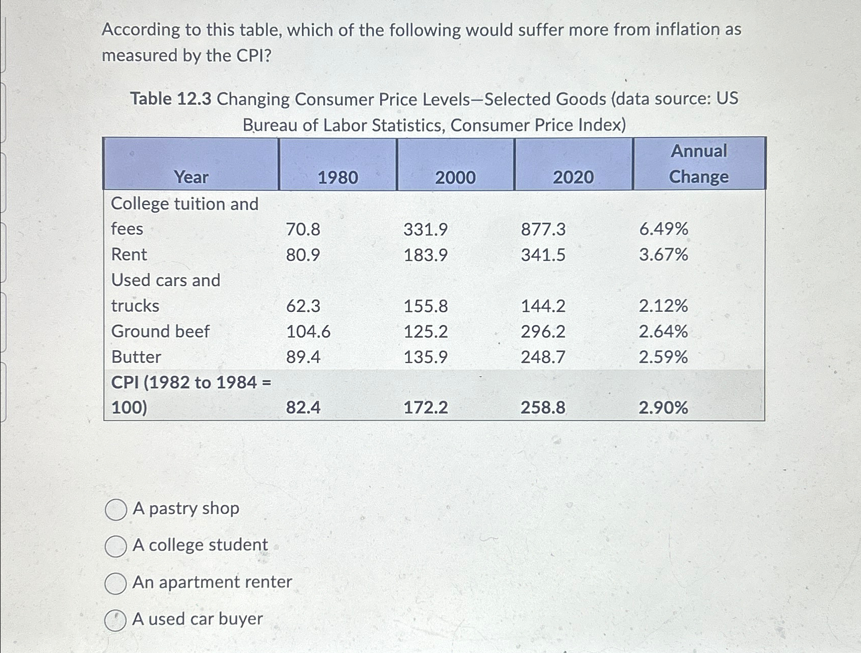 Solved According to this table, which of the following would | Chegg.com