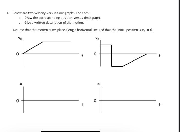 Solved 4. Below are two velocity-versus-time graphs. For | Chegg.com