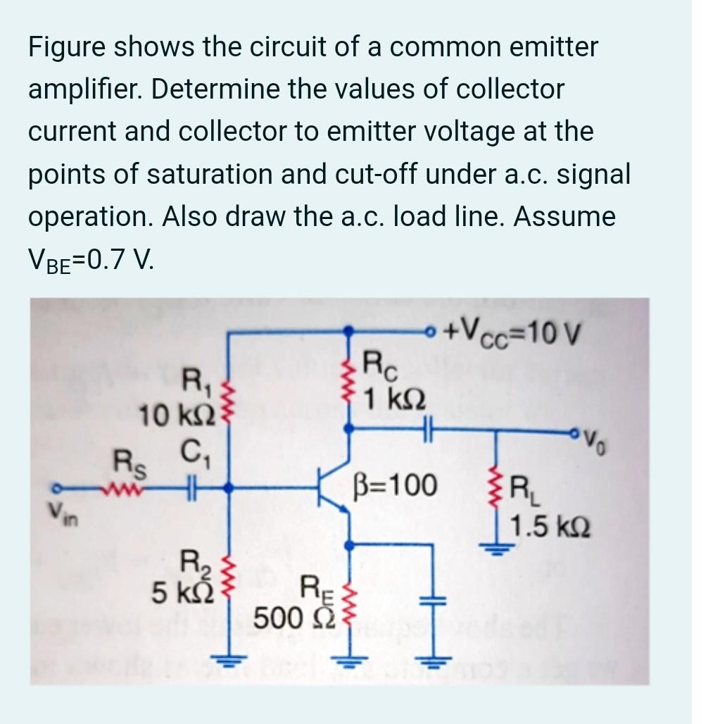 Solved Figure shows the circuit of a common emitter | Chegg.com