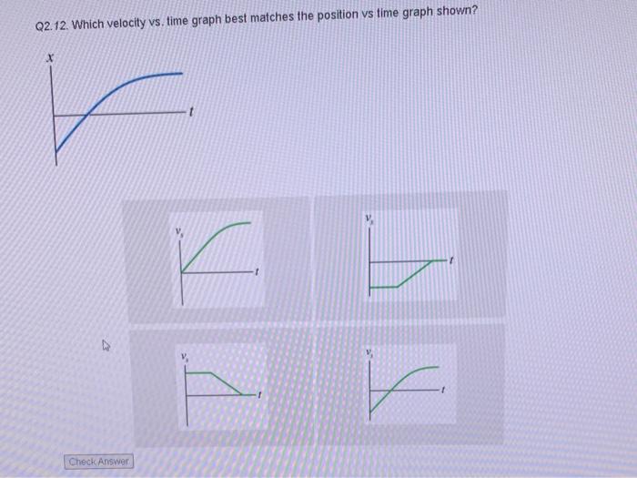 Solved Q2. 12. Which velocity vs. time graph best matches | Chegg.com