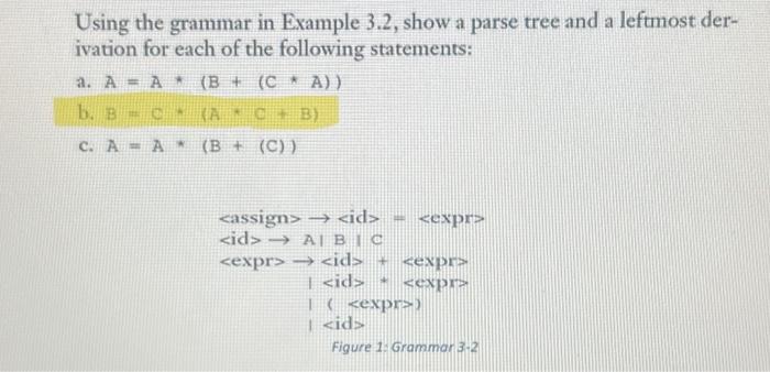 Solved Using the grammar in Example 3.2, show a parse tree | Chegg.com