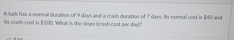 Solved A task has a normal duration of 9 ﻿days and a crash | Chegg.com
