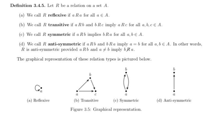Solved Definition 3.4.5. Let R be a relation on a set A. (a) | Chegg.com Solved Definition 3.4.5. Let R be a relation on a set A. (a) | Chegg.com