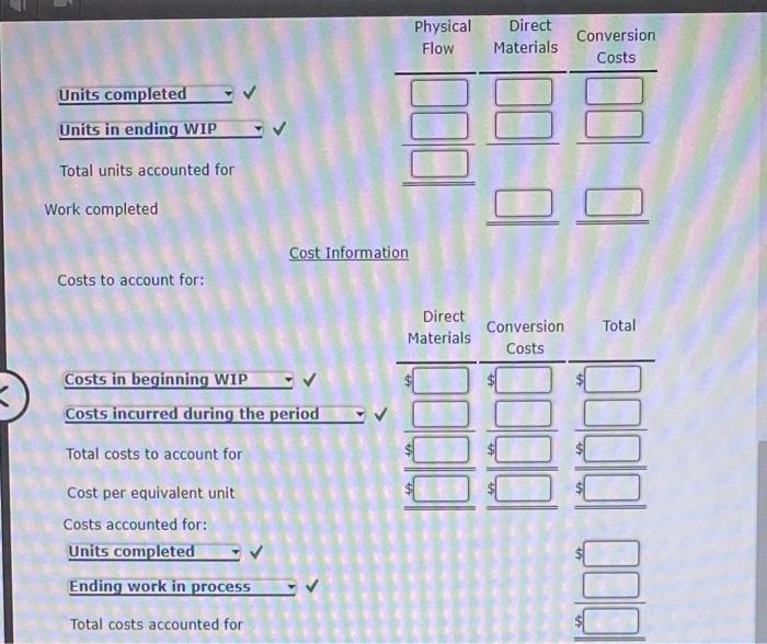 Solved Production Report, No Beginning Inventory Softkin | Chegg.com