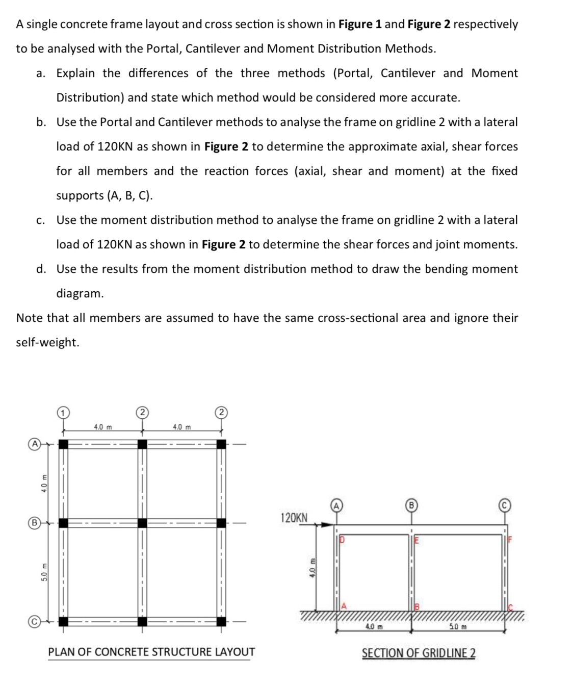 Solved PLEASE HELP WITH PART B!!!A single concrete frame | Chegg.com