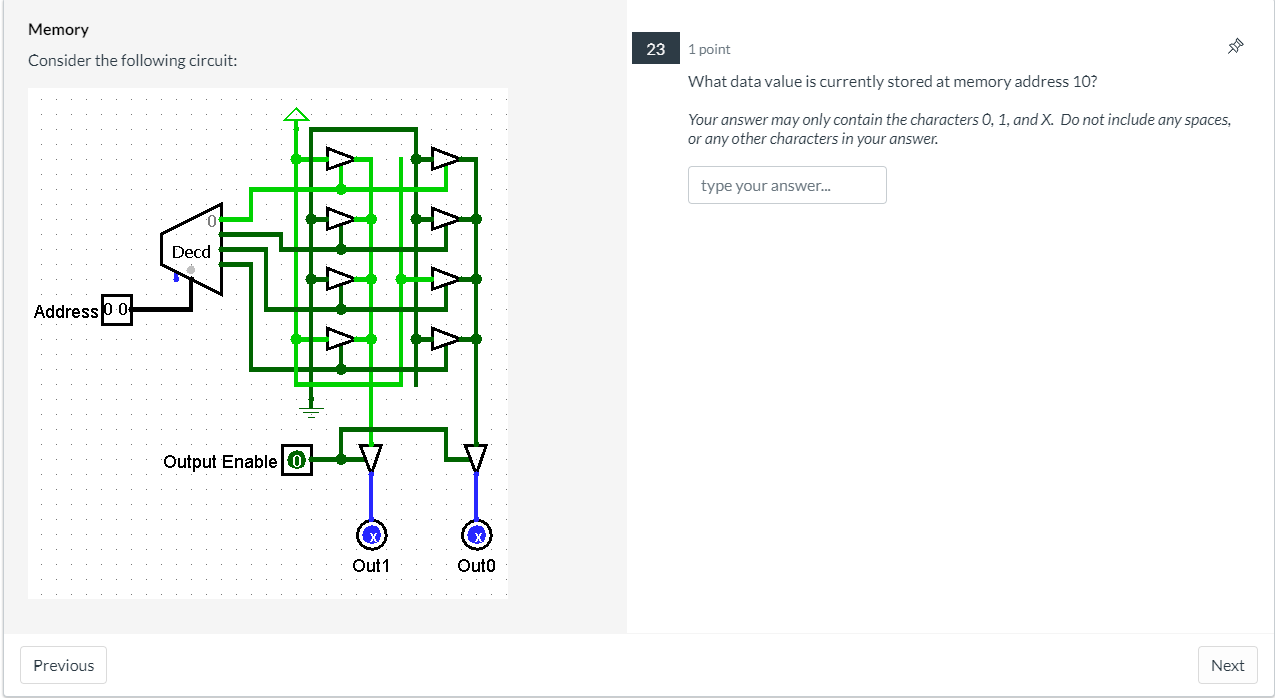 Solved What data value is currently stored at memory address | Chegg.com