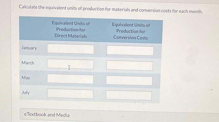 Solved In a Company, materials are entered at the beginning | Chegg.com