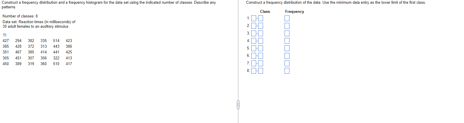 Solved Construct a frequency distribution and a frequency | Chegg.com