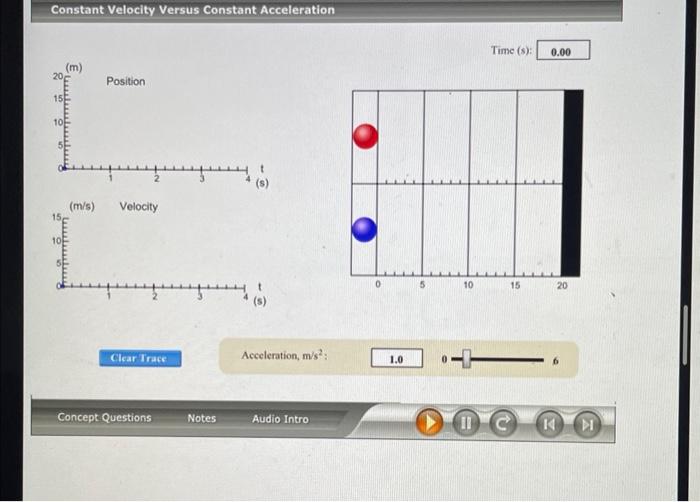 Solved In the simulation above the red ball's motion is | Chegg.com